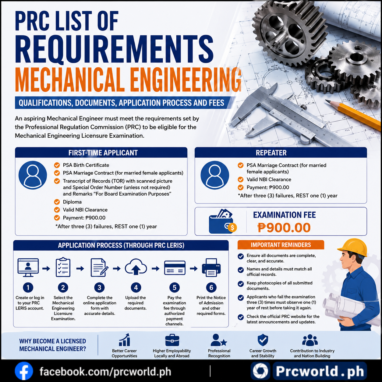 PRC List of Requirements Mechanical Engineering: Qualifications ...